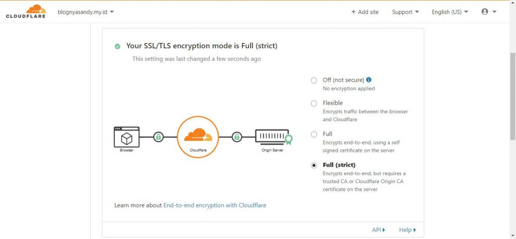 Cara Mengaktifkan SSL Gratis di Cloudflare | Knowledge Base